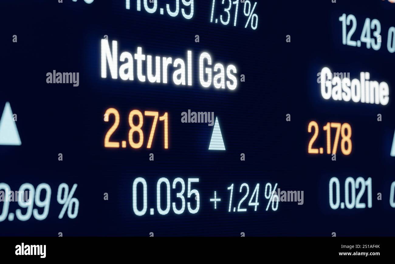 Natural Gas price rises, energy future contract. Natural Gas price ...