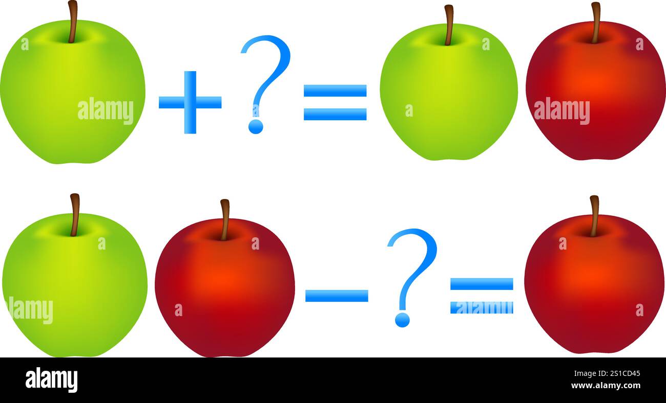 Action relationship of addition and subtraction, examples with apples ...