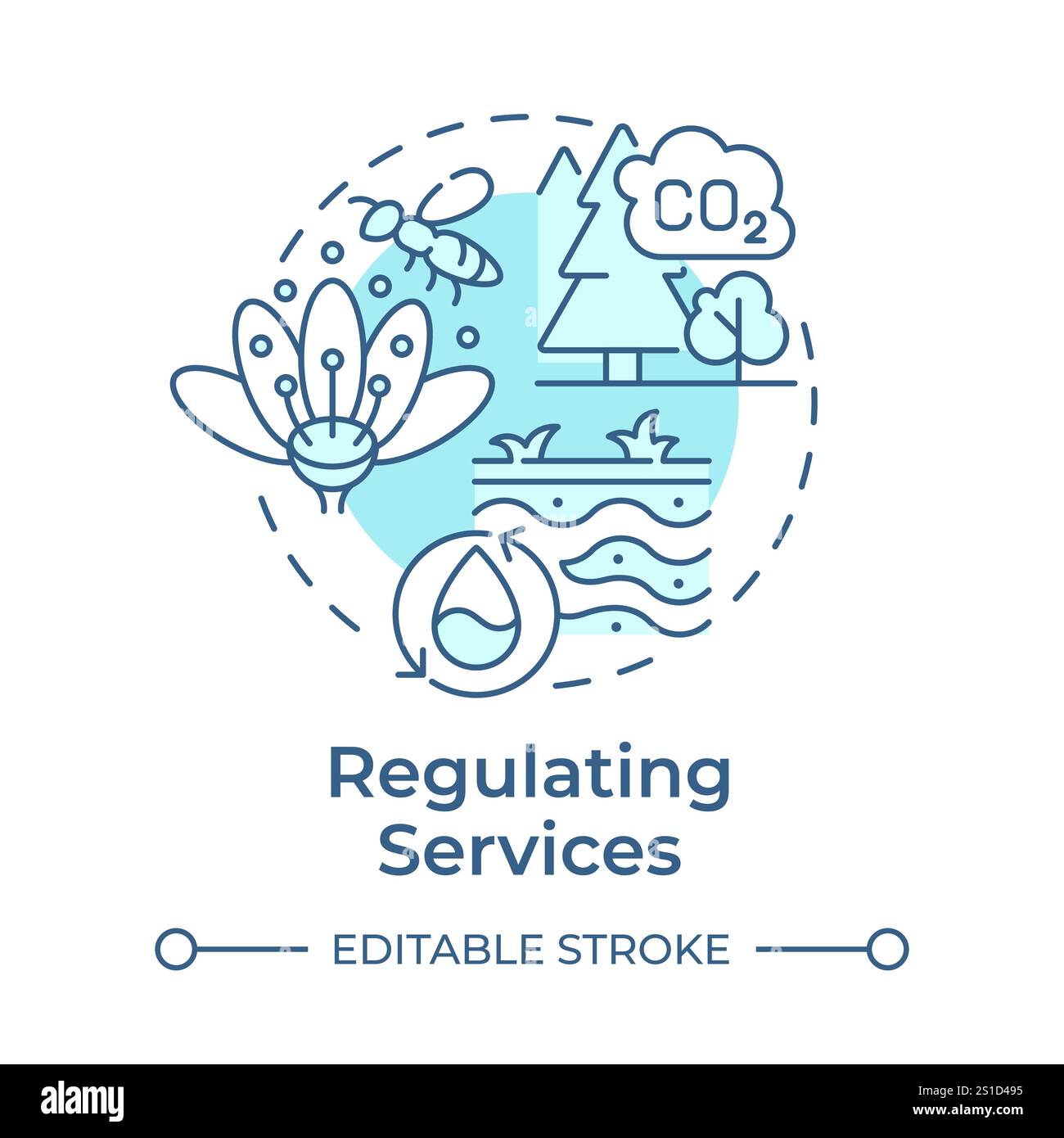 Regulating ecosystem services Stock Vector Images - Alamy