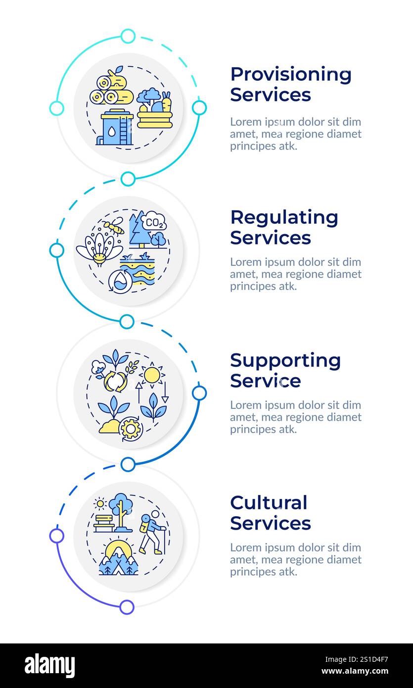 Ecosystem services infographic design template Stock Vector Image & Art ...