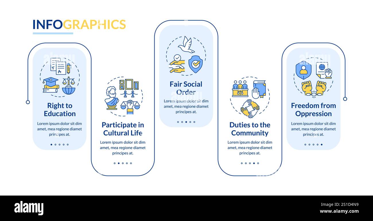 Social communication rights rectangle infographic vector Stock Vector ...