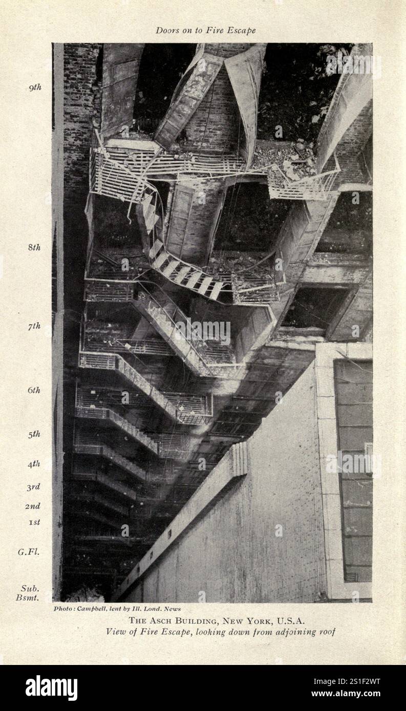 The Asch Building following the Triangle Shirtwaist Company fire, View ...