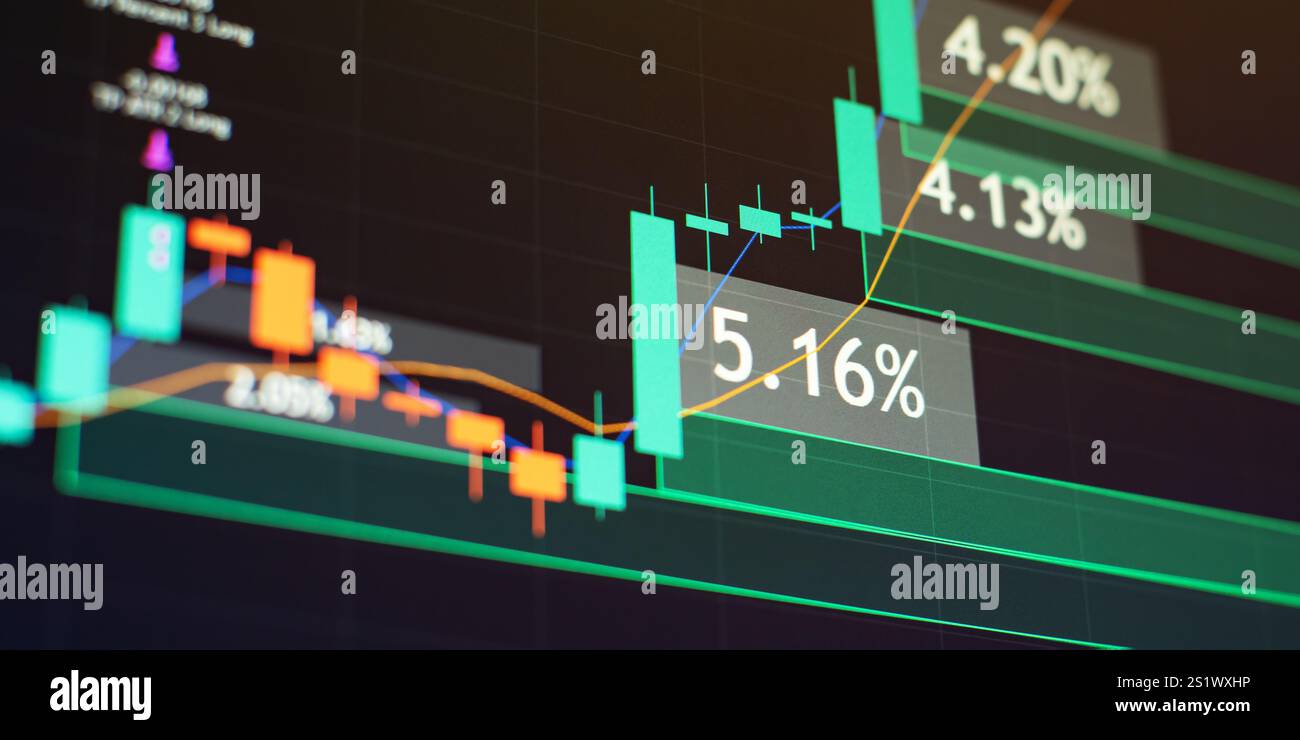 Bar graphs, Diagrams, financial figures. Abstract glowing forex chart ...