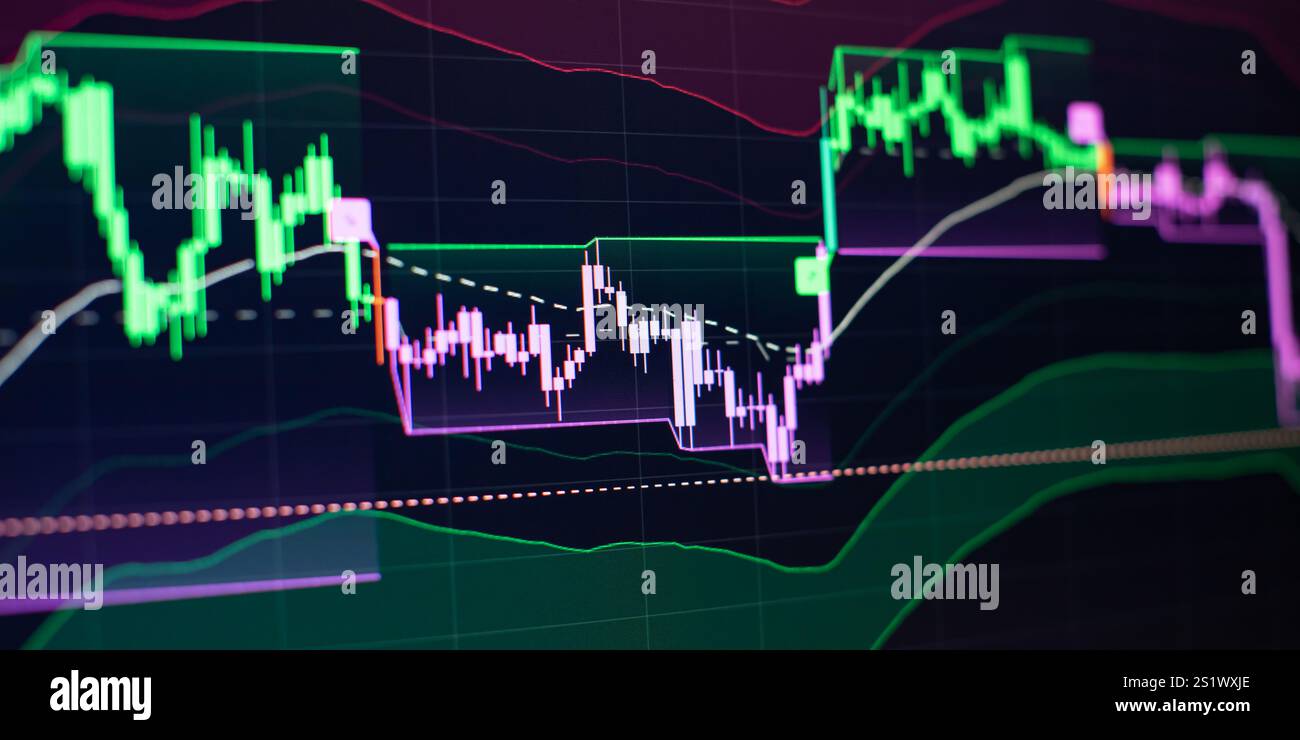 Bar graphs, Diagrams, financial figures. Abstract glowing forex chart ...