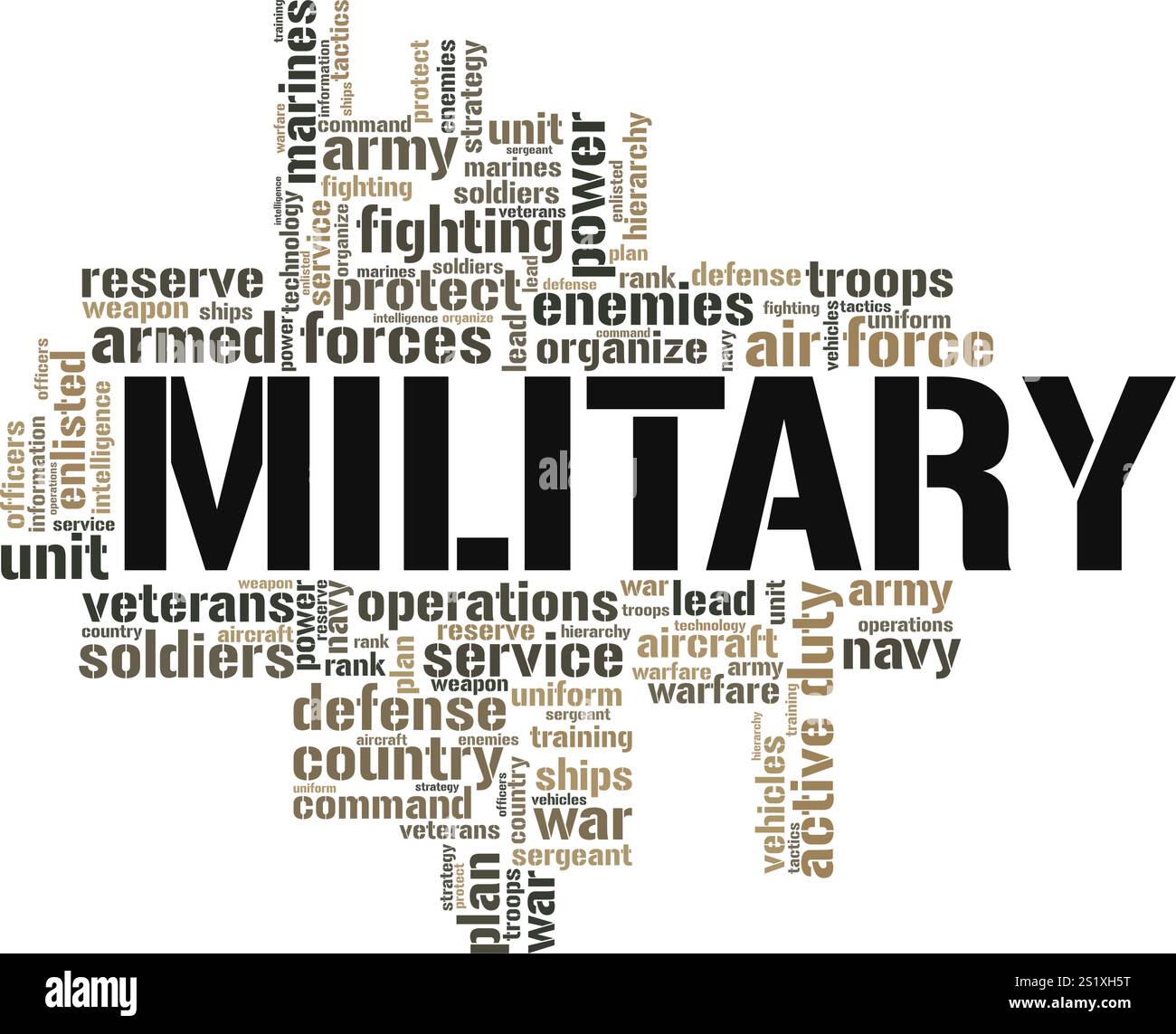 Military word cloud conceptual design isolated on white background ...