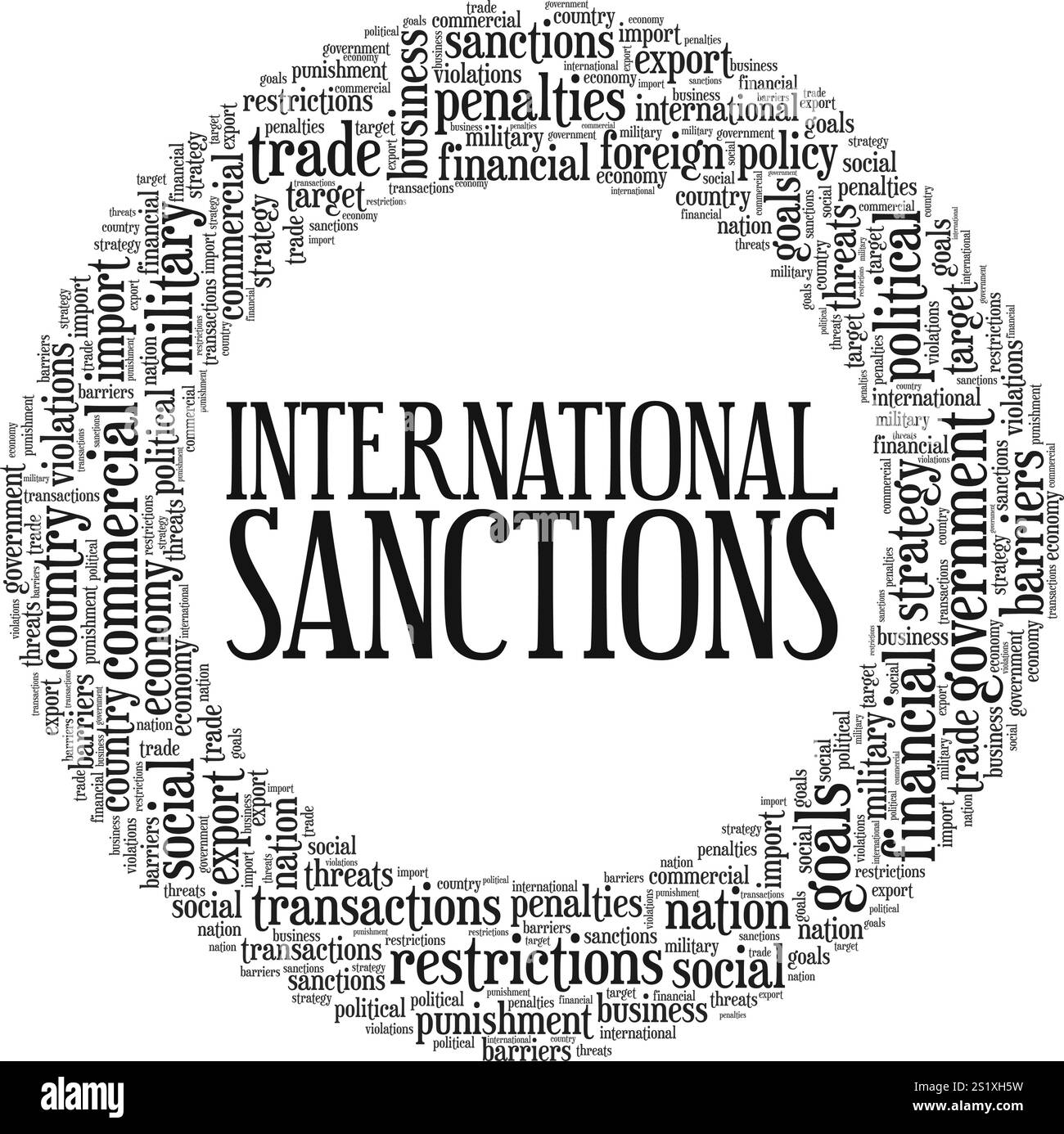 International Sanctions word cloud conceptual design isolated on white ...