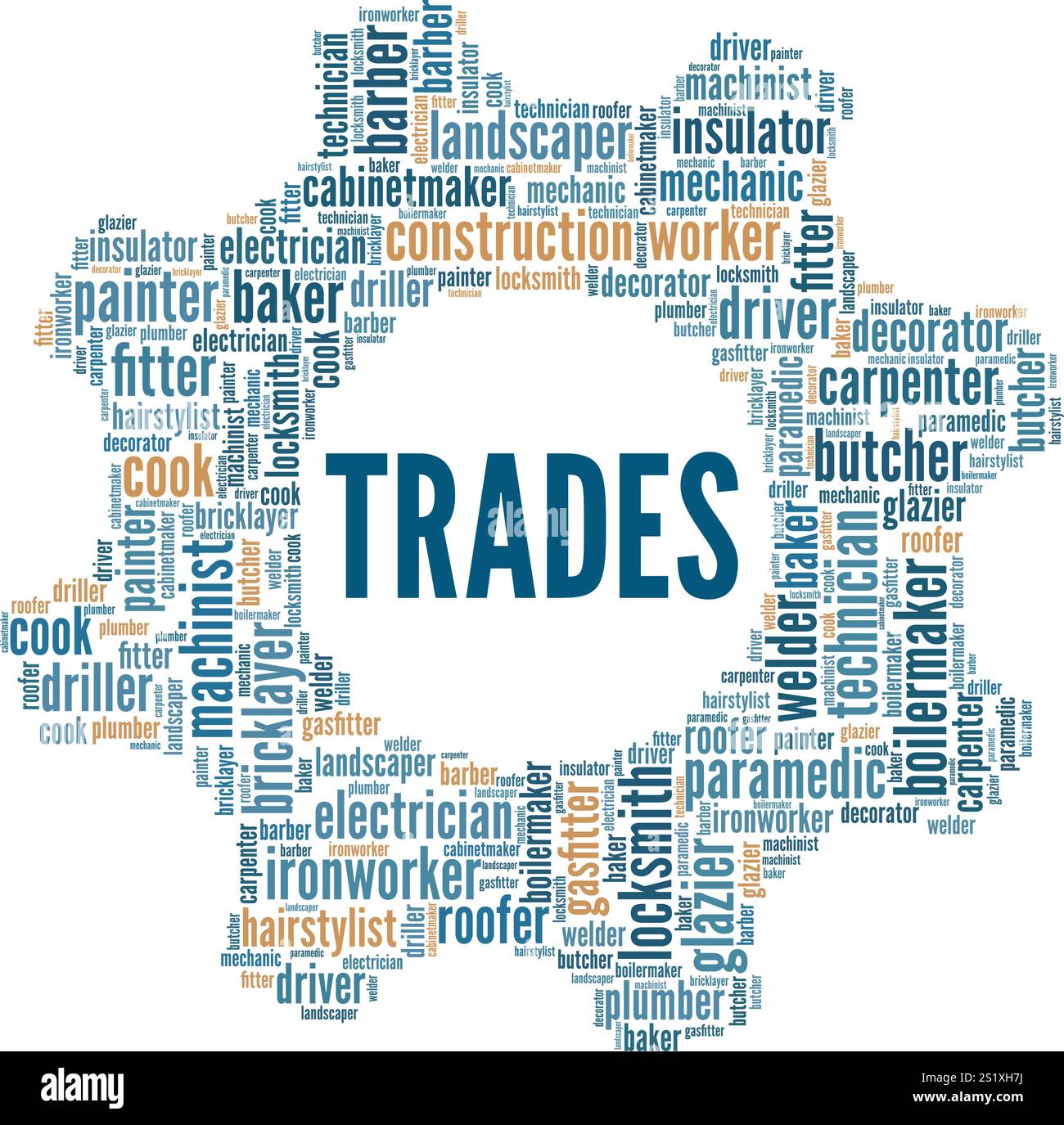 Trades word cloud conceptual design isolated on white background Stock ...