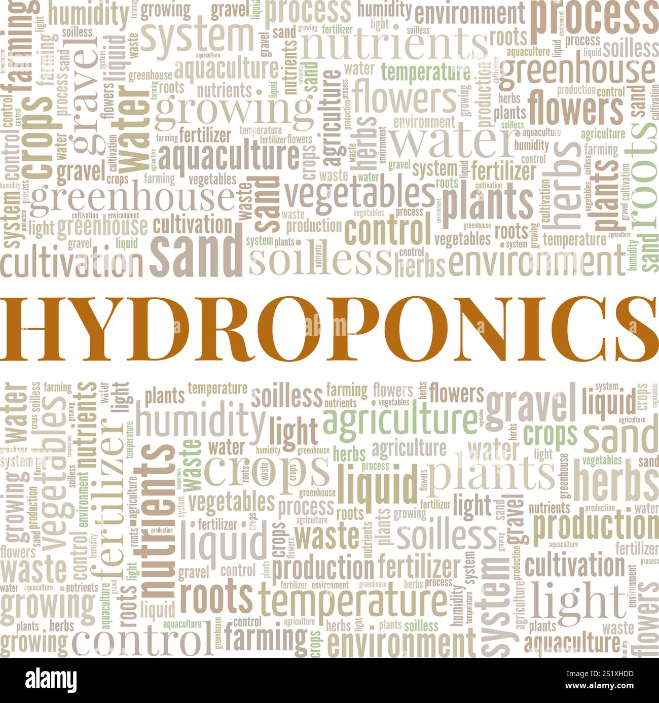 Hydroponics word cloud conceptual design isolated on white background ...