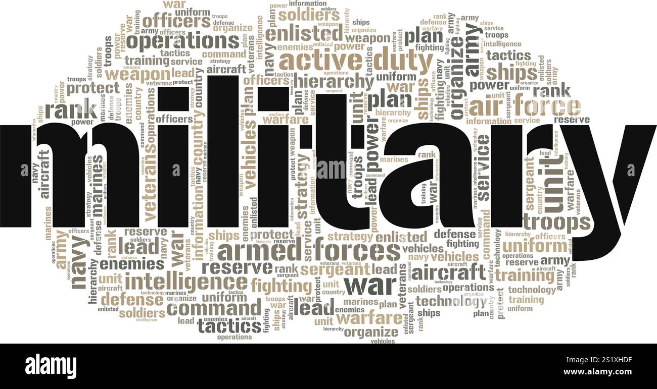 Military word cloud conceptual design isolated on white background ...