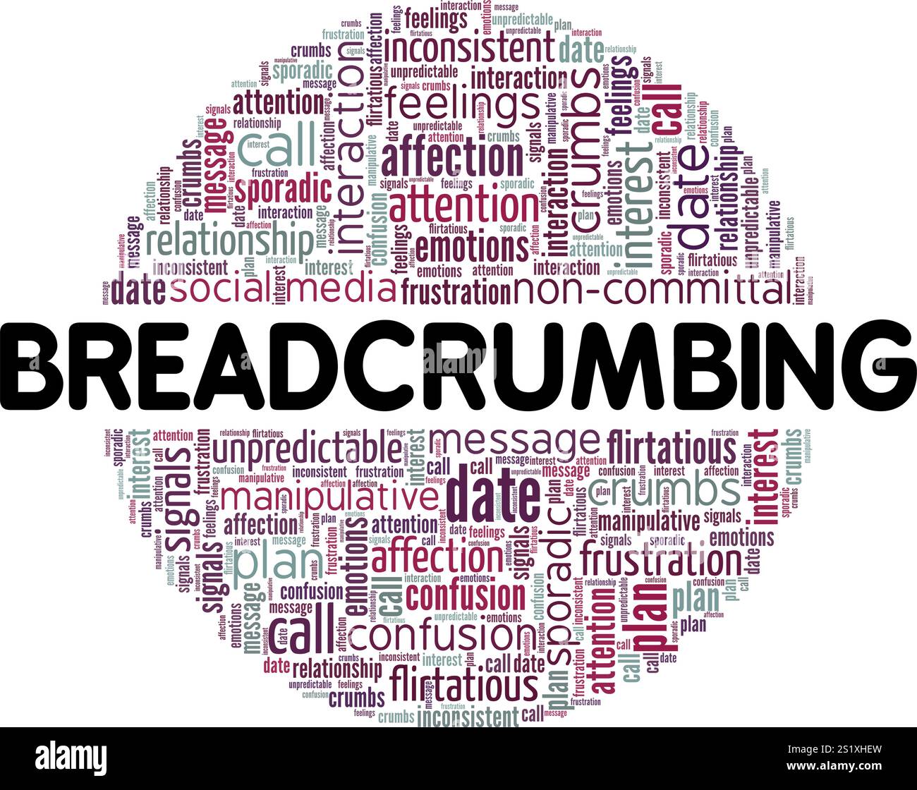 Breadcrumbing word cloud conceptual design isolated on white background ...