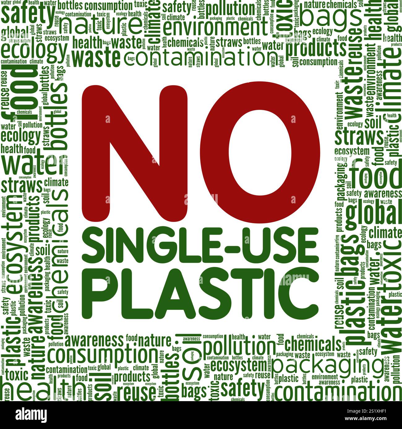No Single-Use Plastic word cloud conceptual design isolated on white background Stock Vector ...