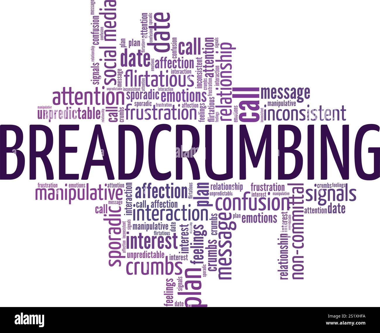 Breadcrumbing word cloud conceptual design isolated on white background ...
