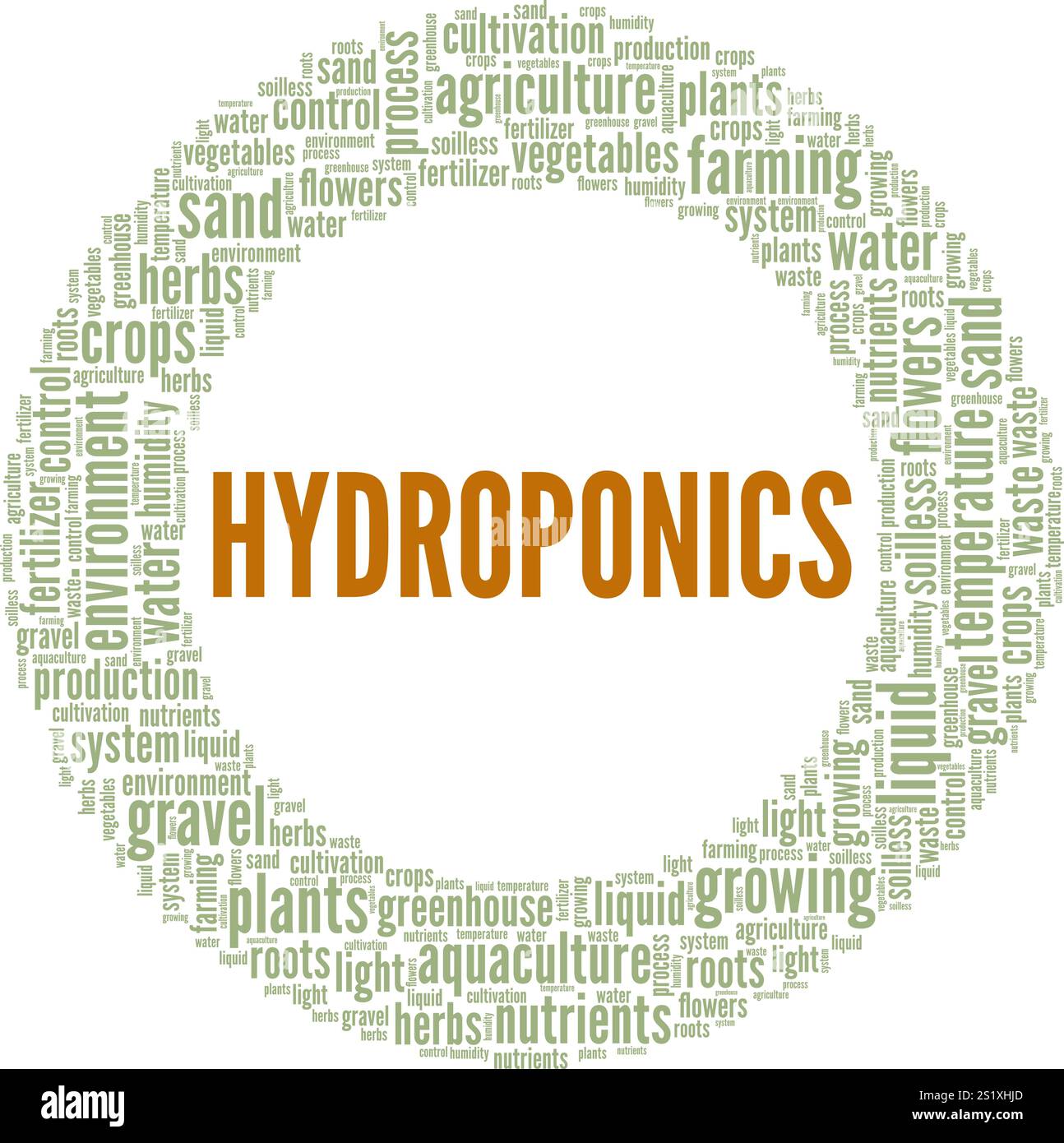 Hydroponics word cloud conceptual design isolated on white background ...