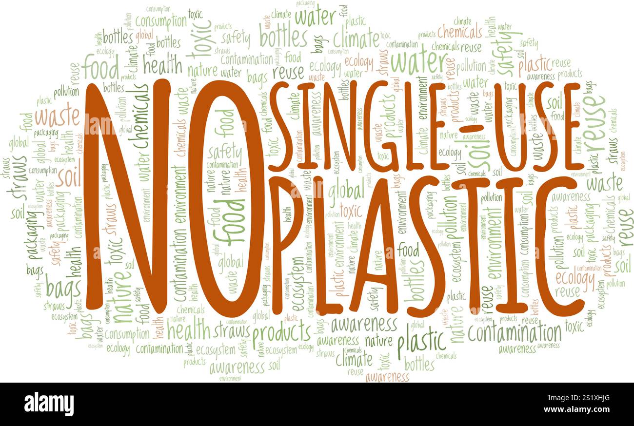 No Single-Use Plastic word cloud conceptual design isolated on white background Stock Vector ...