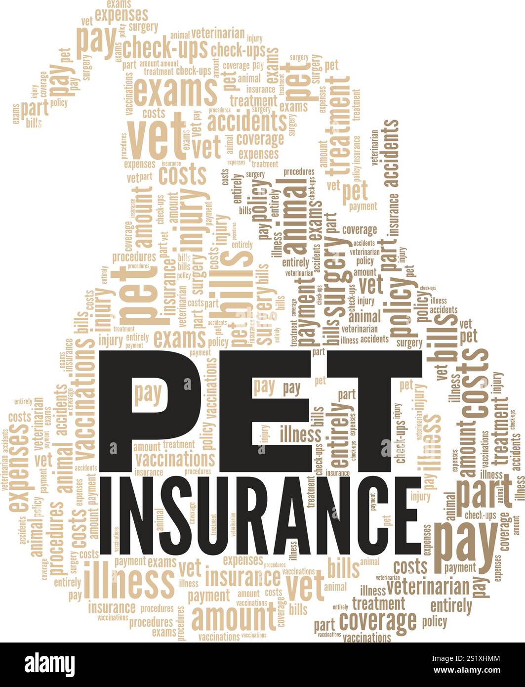 Pet Insurance word cloud conceptual design isolated on white background ...