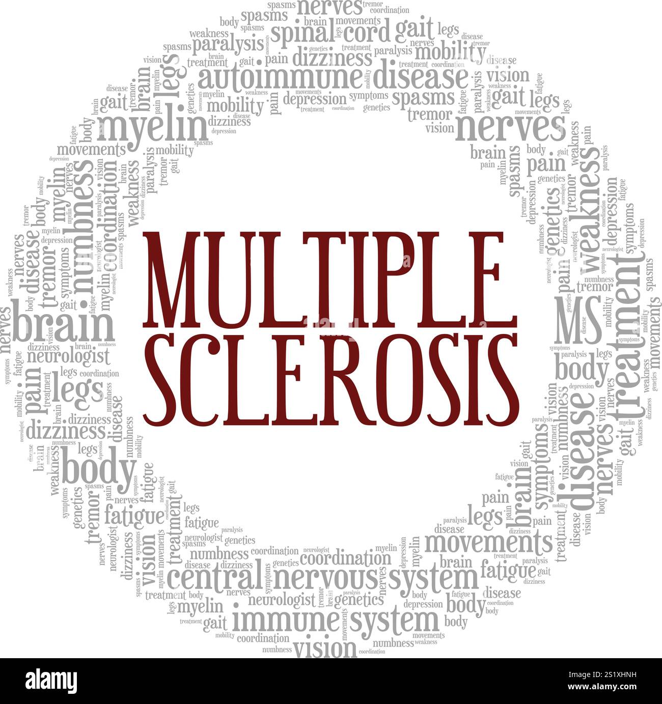 Multiple Sclerosis word cloud conceptual design isolated on white ...