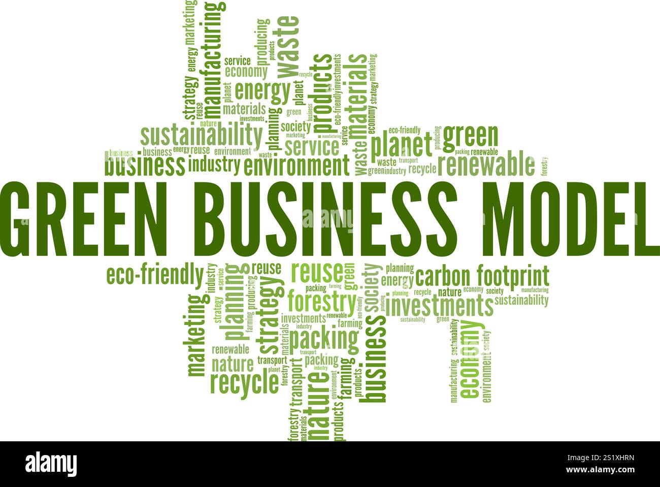 Green Business Model word cloud conceptual design isolated on white ...