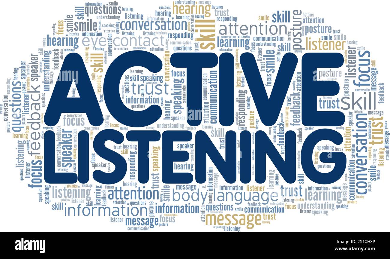 Active Listening word cloud conceptual design isolated on white ...