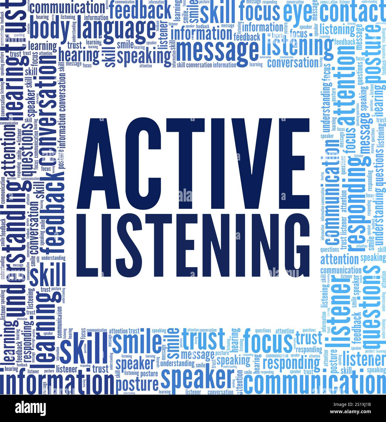 Active Listening word cloud conceptual design isolated on white ...