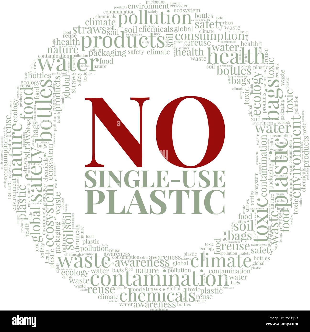 No Single-Use Plastic word cloud conceptual design isolated on white ...