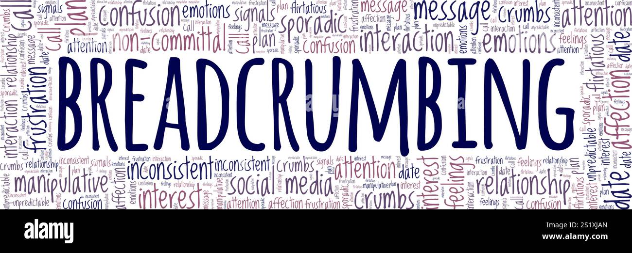Breadcrumbing word cloud conceptual design isolated on white background ...