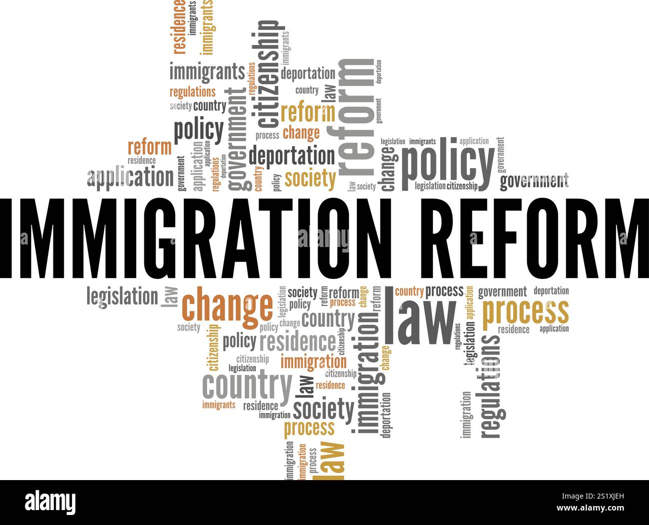 Immigration Reform word cloud conceptual design isolated on white ...