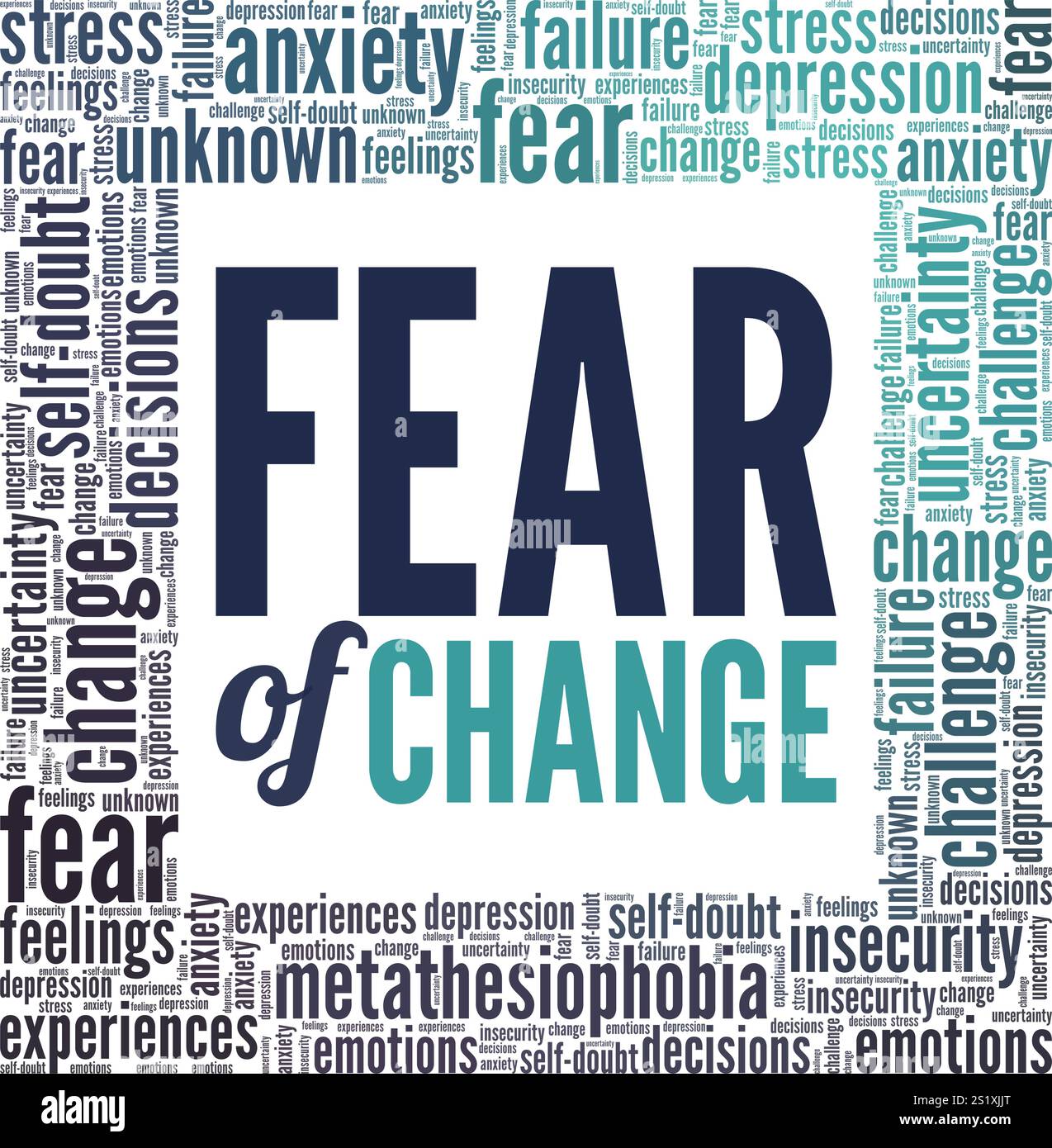 Fear of Change word cloud conceptual design isolated on white ...