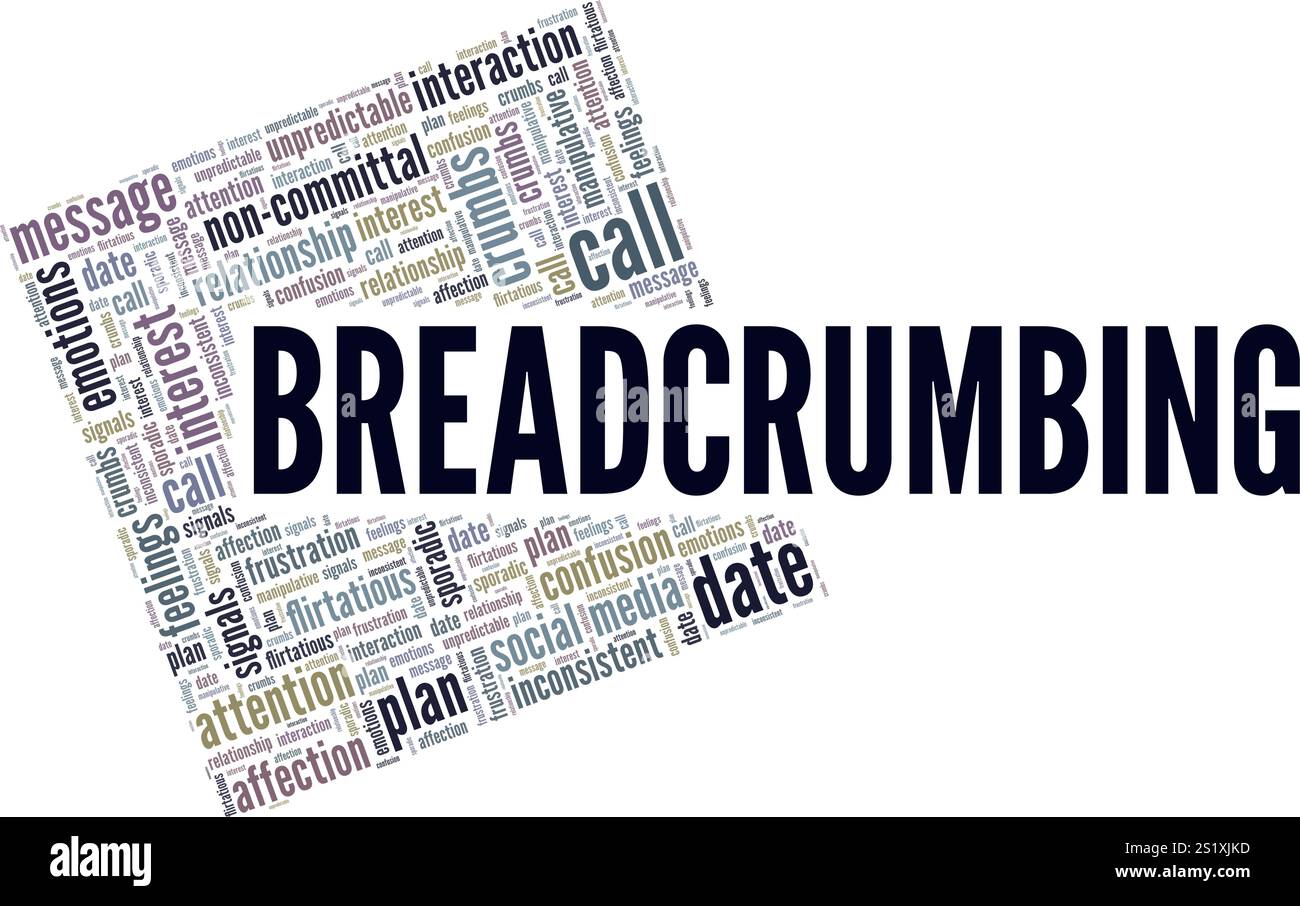 Breadcrumbing word cloud conceptual design isolated on white background ...