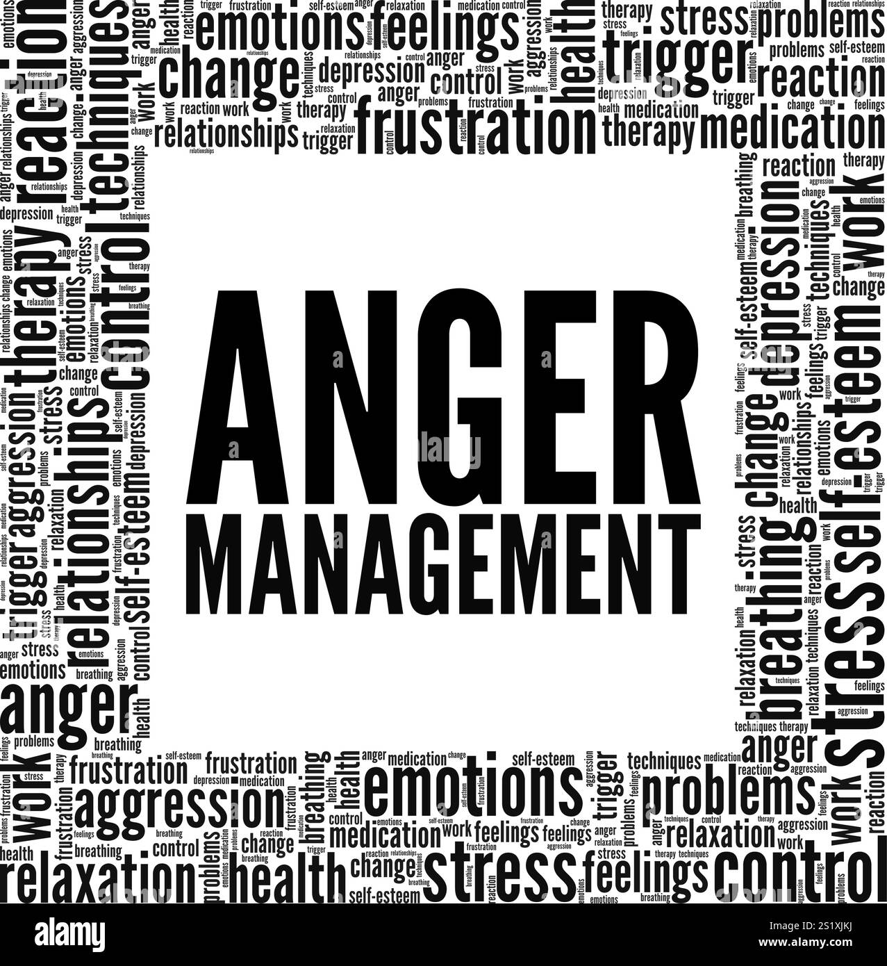 Anger Management word cloud conceptual design isolated on white ...