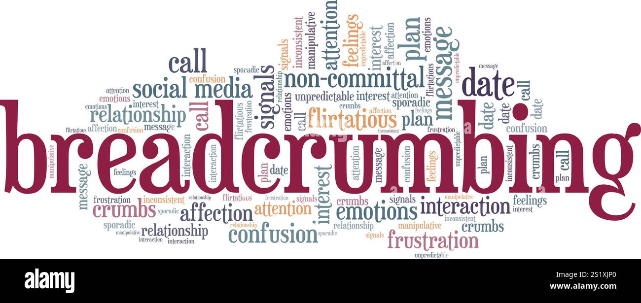 Breadcrumbing word cloud conceptual design isolated on white background ...