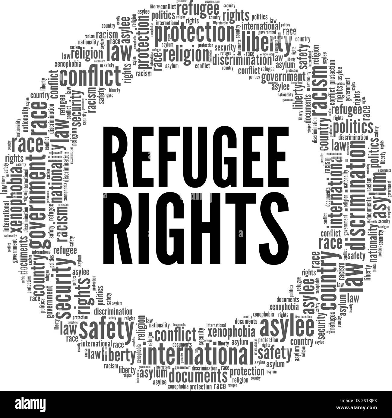 Refugee Rights word cloud conceptual design isolated on white ...