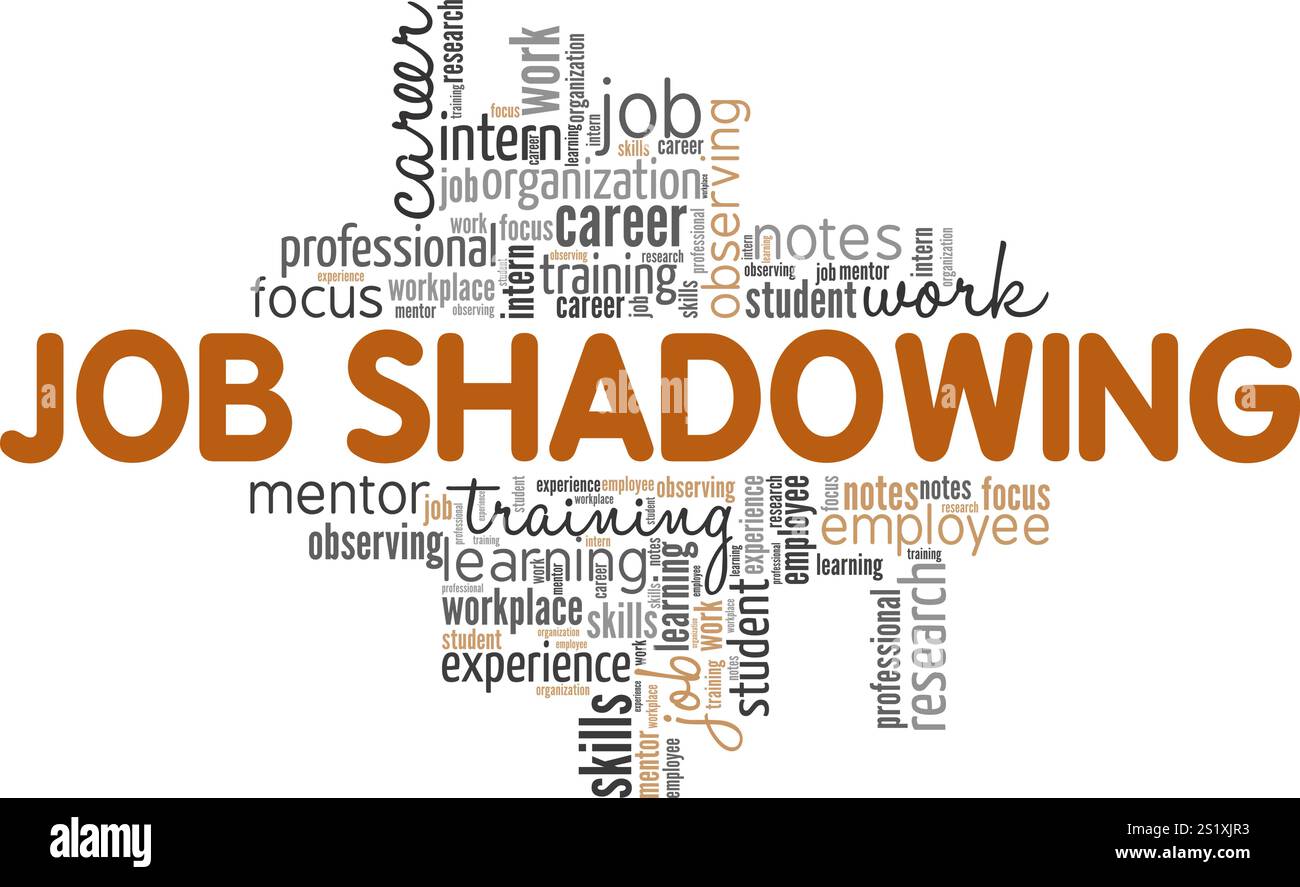 Job Shadowing word cloud conceptual design isolated on white background ...