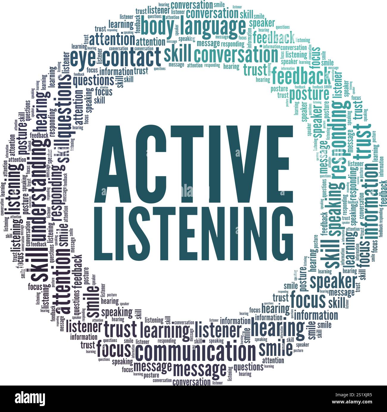 Active Listening word cloud conceptual design isolated on white ...