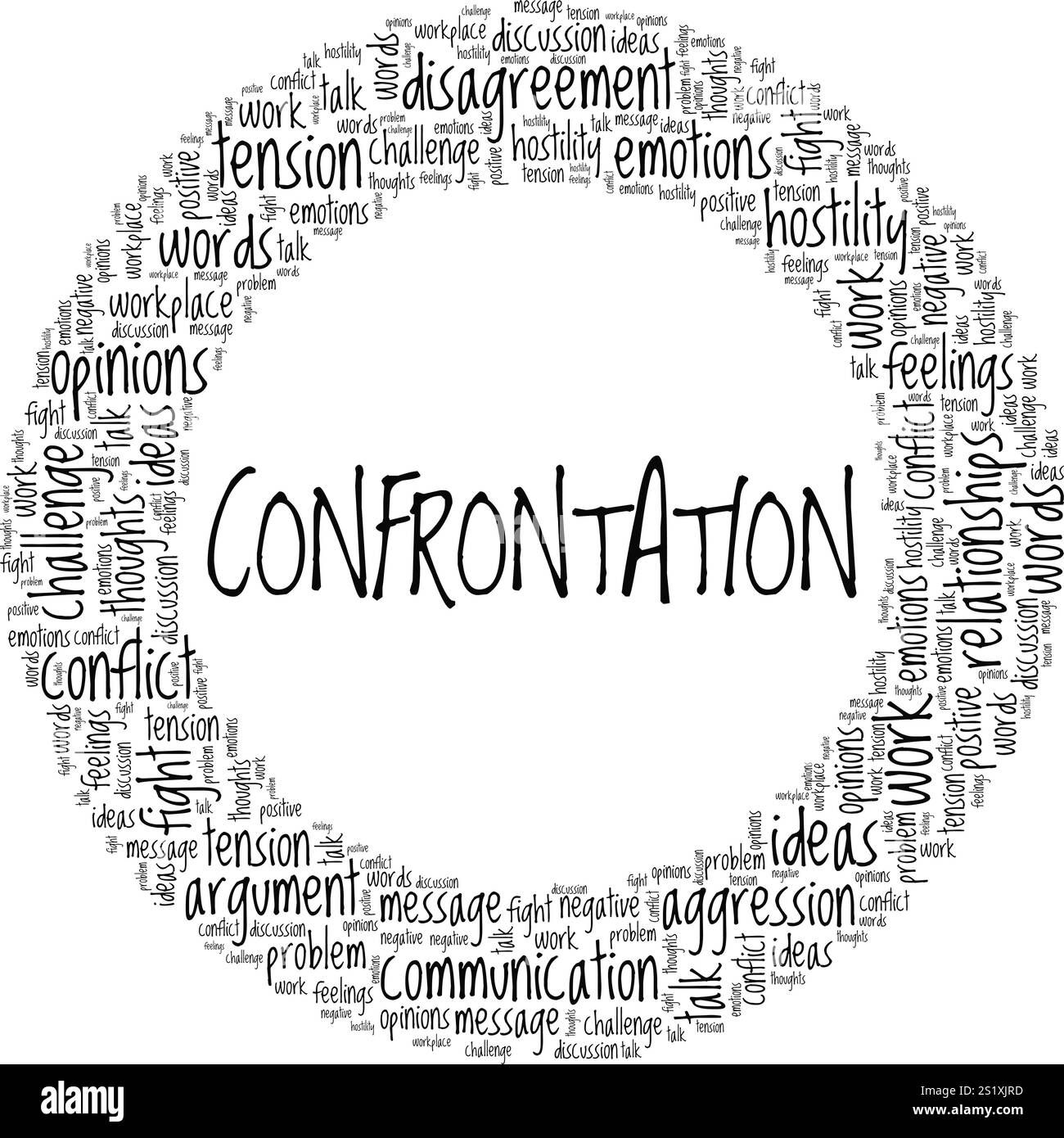 Confrontation word cloud conceptual design isolated on white background ...