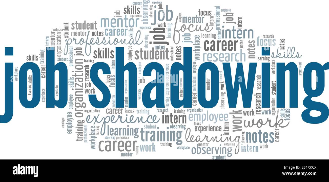 Job Shadowing word cloud conceptual design isolated on white background ...