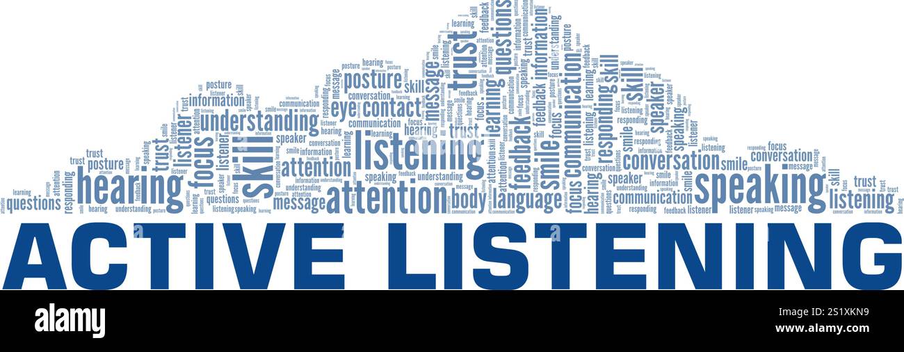 Active Listening word cloud conceptual design isolated on white ...