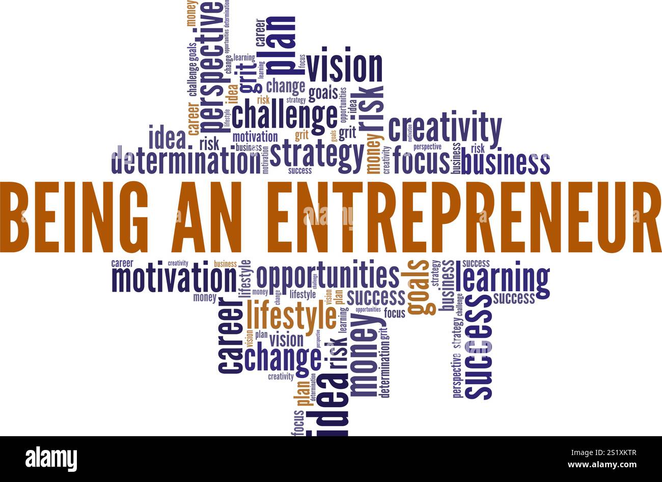 Being an Entrepreneur word cloud conceptual design isolated on white ...
