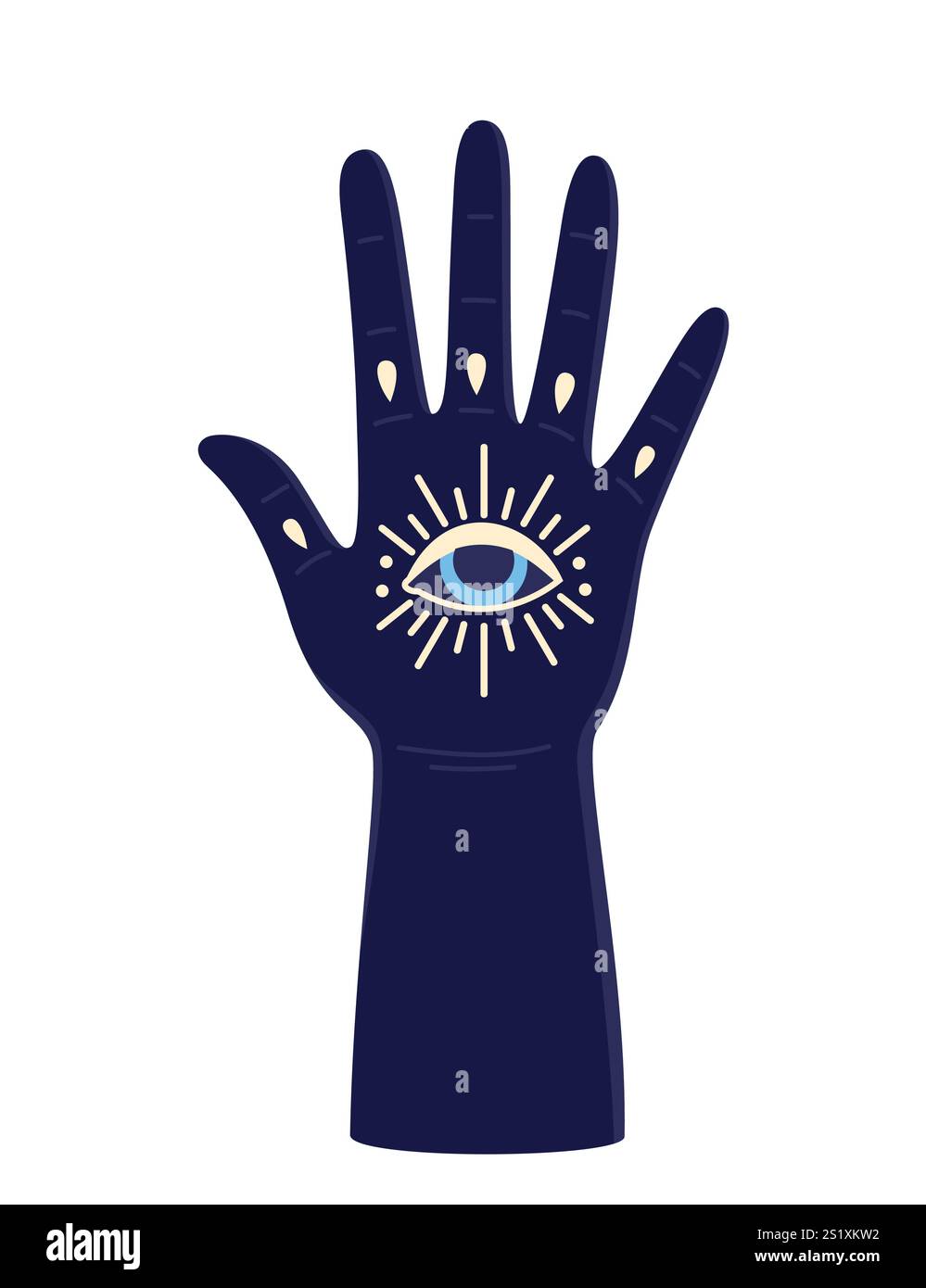 Evil eyes. Set of hand drawn different mascots. Evil eye, Hamsa, Hand ...