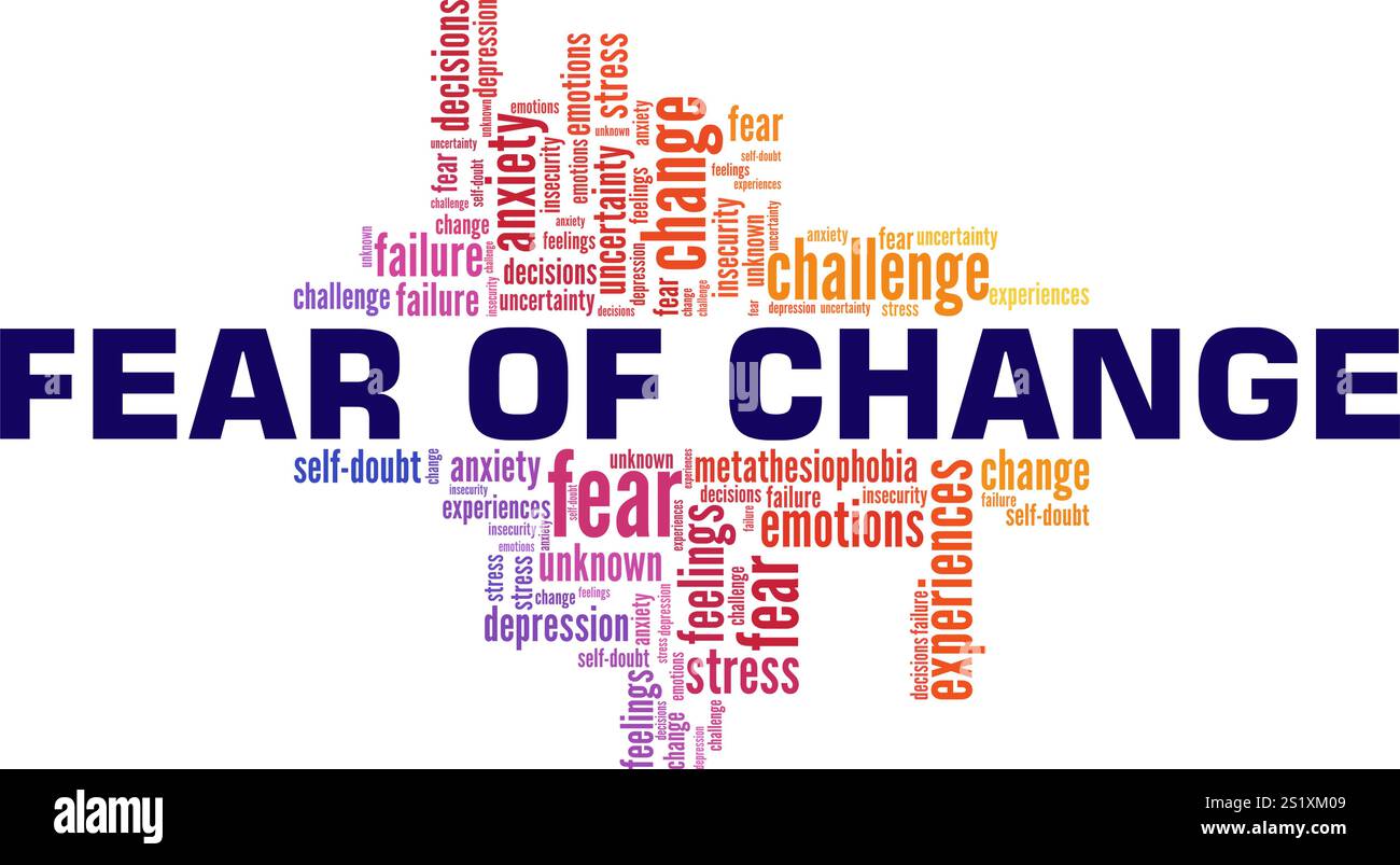 Fear of Change word cloud conceptual design isolated on white ...