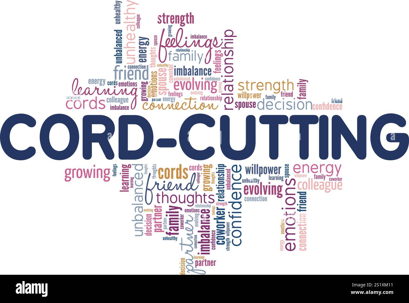 Cord Cutting word cloud conceptual design isolated on white background ...