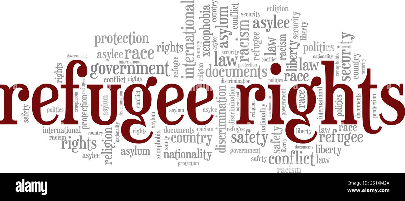 Refugee Rights word cloud conceptual design isolated on white ...