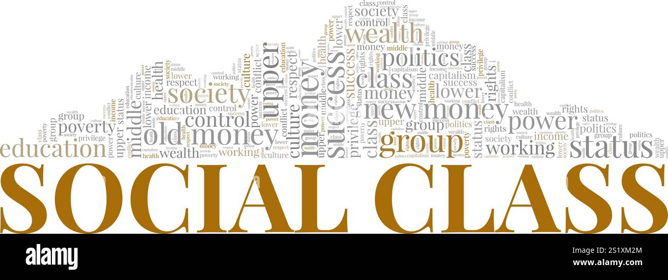 Social Class word cloud conceptual design isolated on white background ...