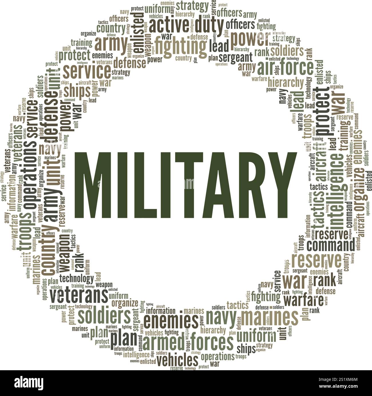 Military word cloud conceptual design isolated on white background ...