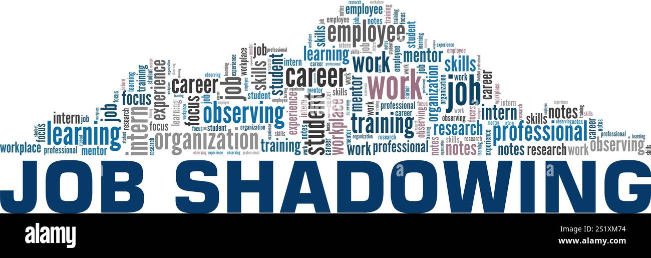 Job Shadowing word cloud conceptual design isolated on white background ...