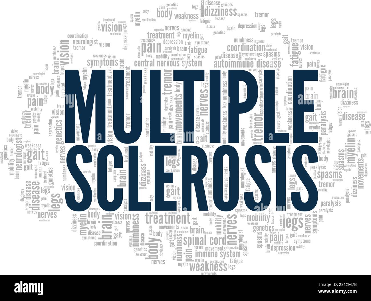 Multiple Sclerosis word cloud conceptual design isolated on white ...