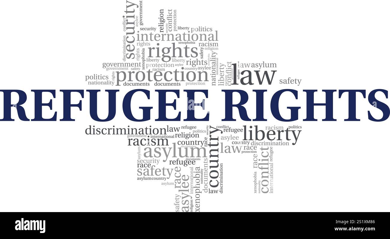 Refugee Rights word cloud conceptual design isolated on white ...