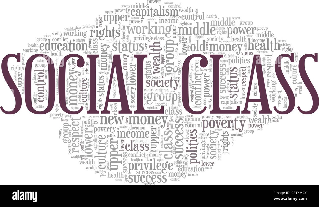 Social Class word cloud conceptual design isolated on white background ...