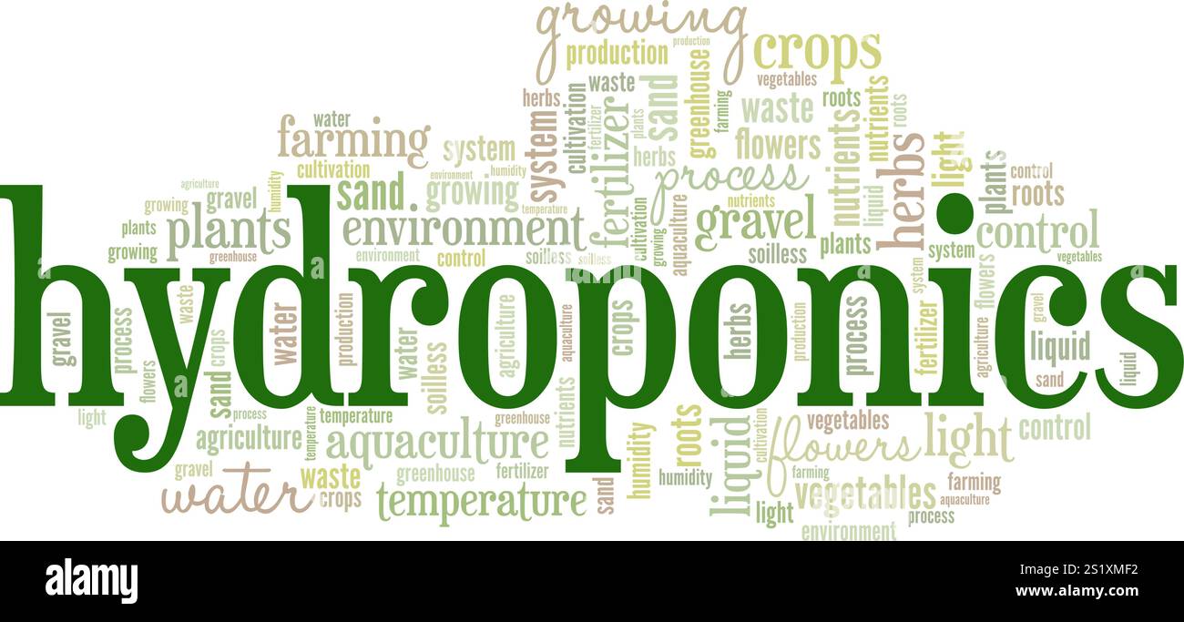 Hydroponics word cloud conceptual design isolated on white background ...