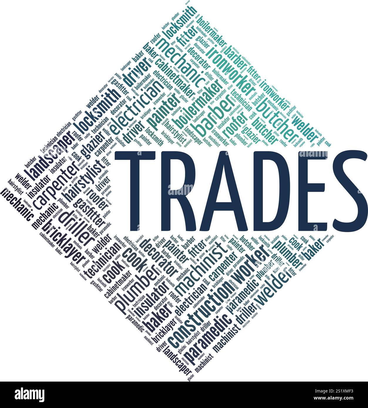 Trade assessment Cut Out Stock Images & Pictures - Alamy