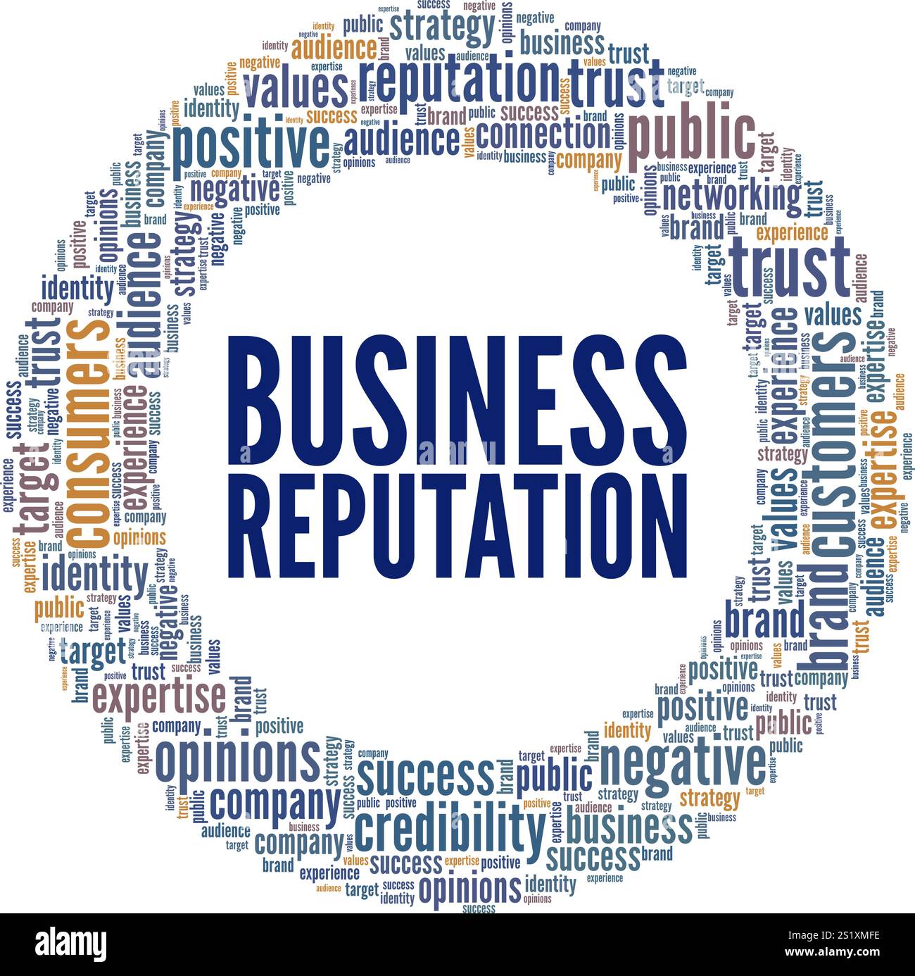 Business Reputation conceptual vector illustration word cloud isolated ...